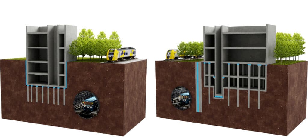 Building Base Isolation: een doeltreffende maatregel tegen geluidsoverlast