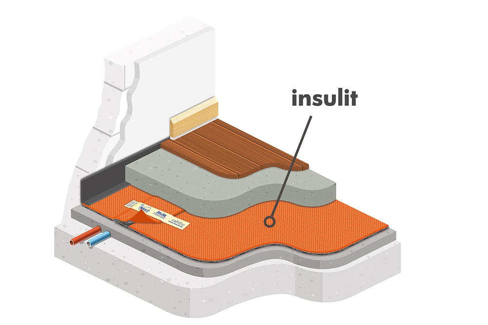 Insulco - Bouwen aan Vlaanderen